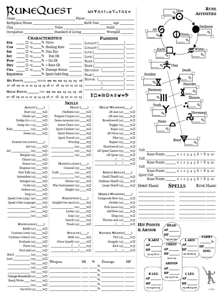 RPG Character Sheet Template | PDF | Melee Weapons