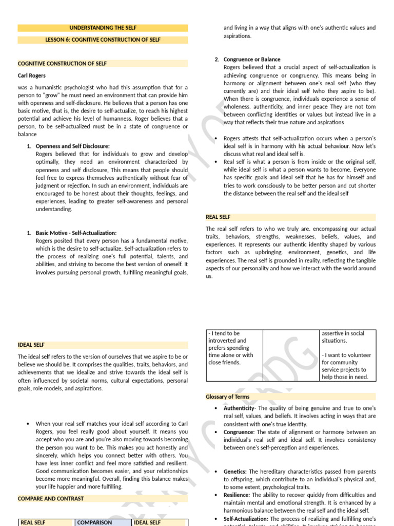 UNDERSTANDING THE SELF | PDF | Body Image | Self Actualization