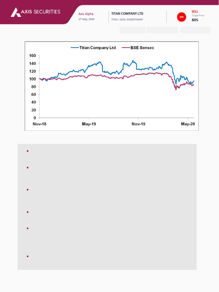 Titan Co - Axis Alpha - 27052020-Converted - 27-05-2020 - 09 | PDF | Investing | Securities ...