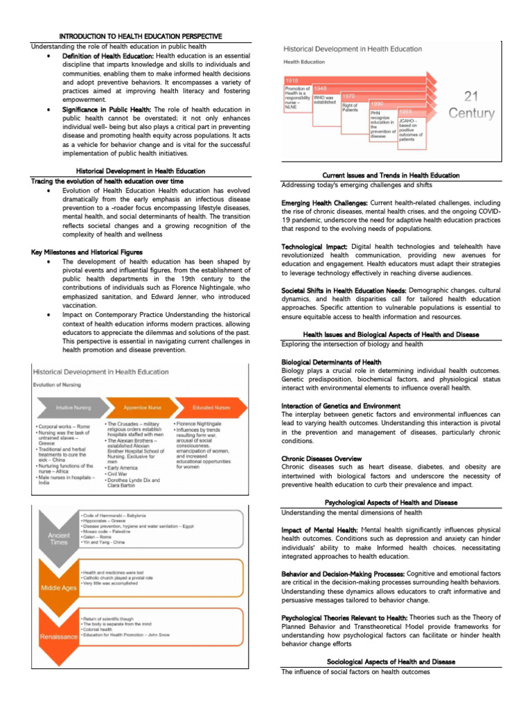 Introduction To Health Education | PDF | Curriculum | Self Efficacy
