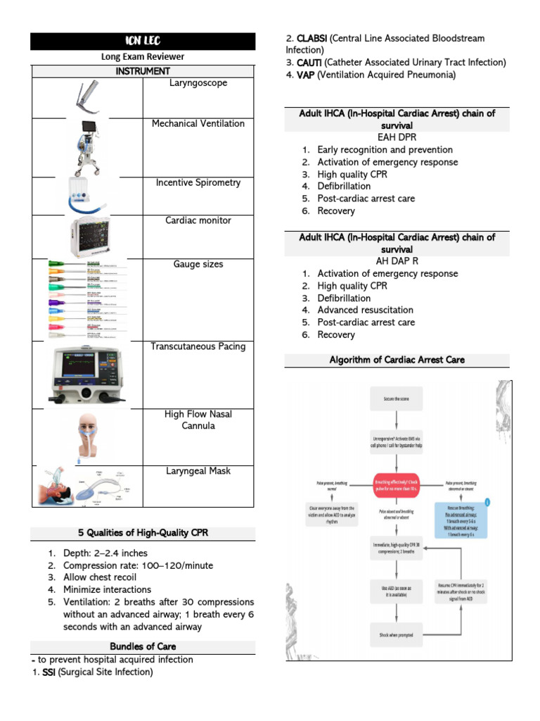 Icn Lec Long Exam Reviewer | PDF | Cardiopulmonary Resuscitation | Heart