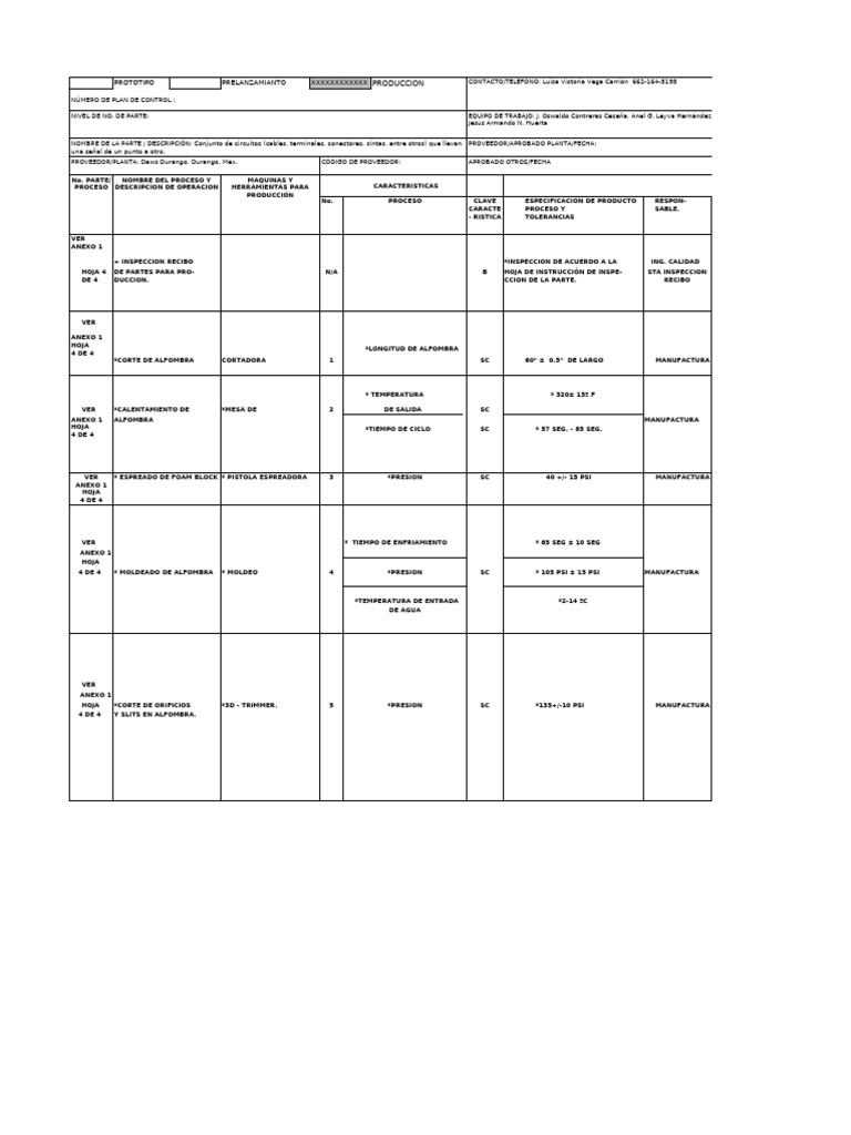 25-Plan de Control Ejemplo-Lear | PDF