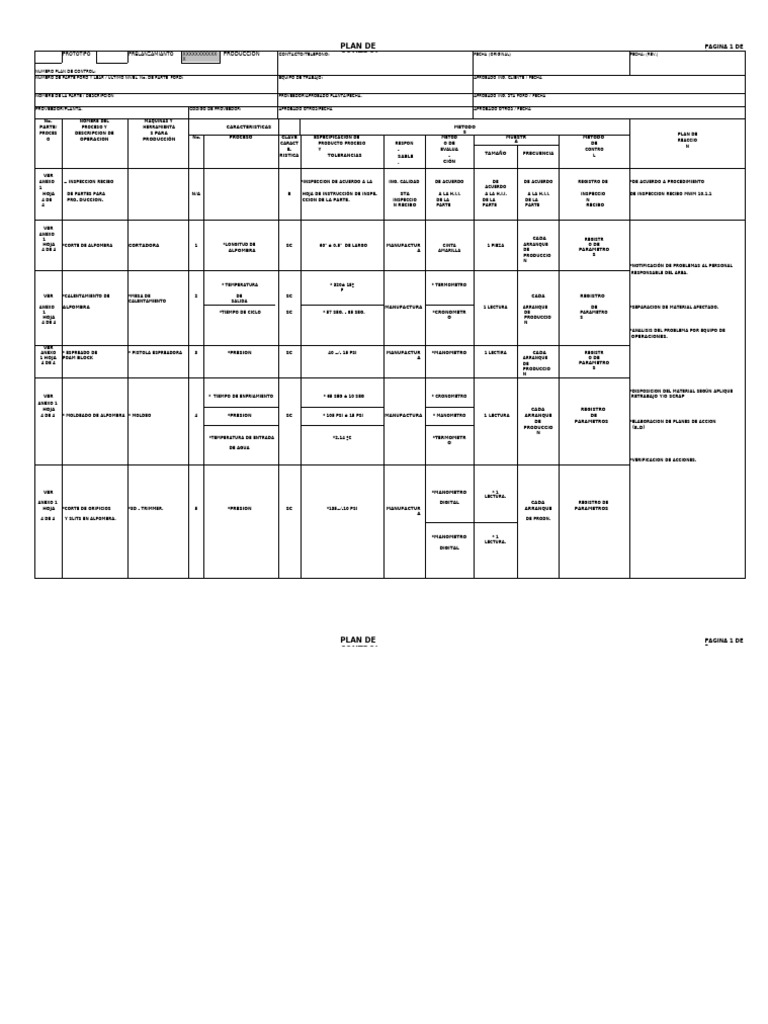 25-Plan de Control Ejemplo-lear | PDF
