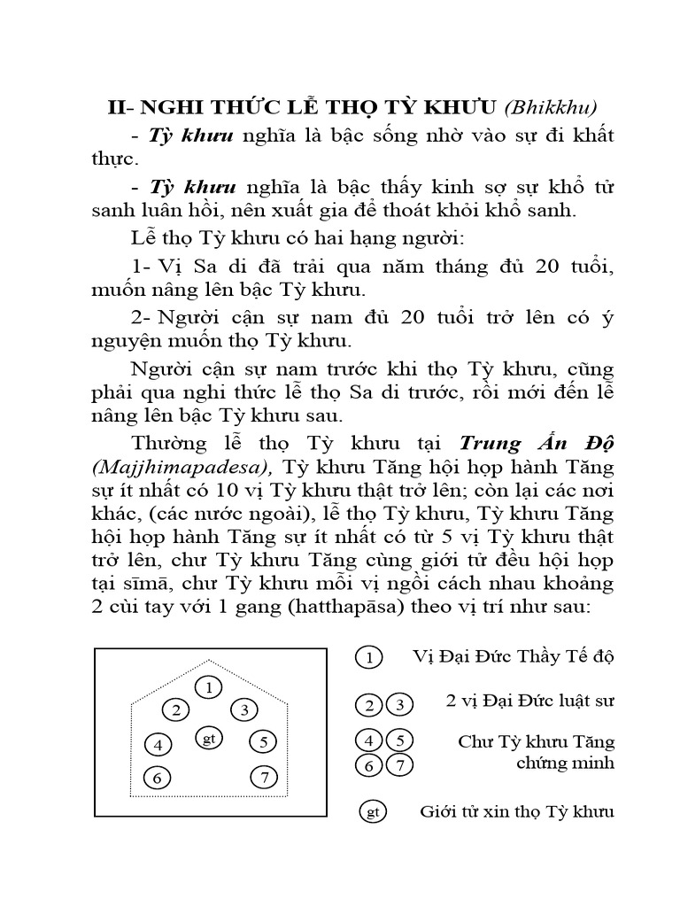GuongBacXuatGia - Nghi Thu Tho Ty Kheo | PDF