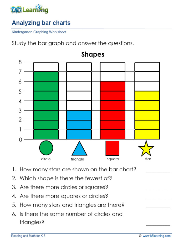 Graphing Bar Charts Worksheet Analyzing 4 | PDF