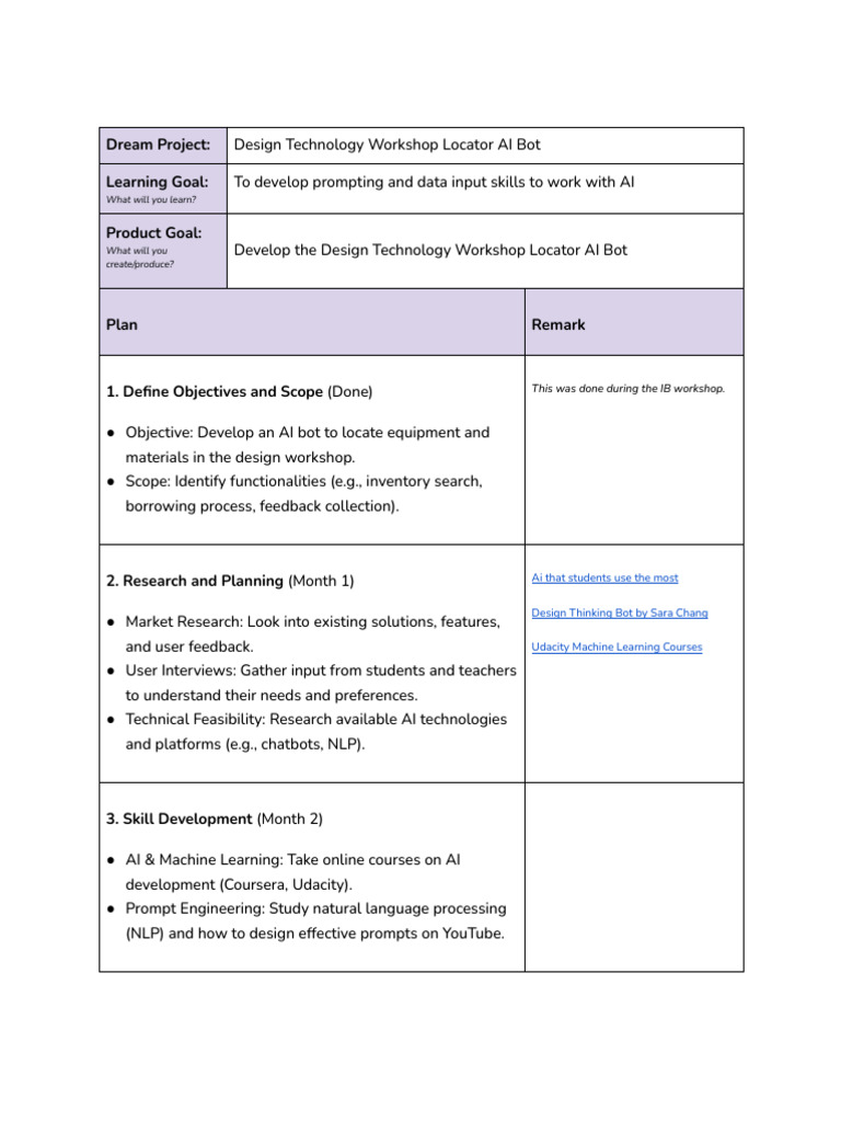 Personal Project Learning Goal Sample | PDF | Artificial Intelligence | Intelligence (AI ...