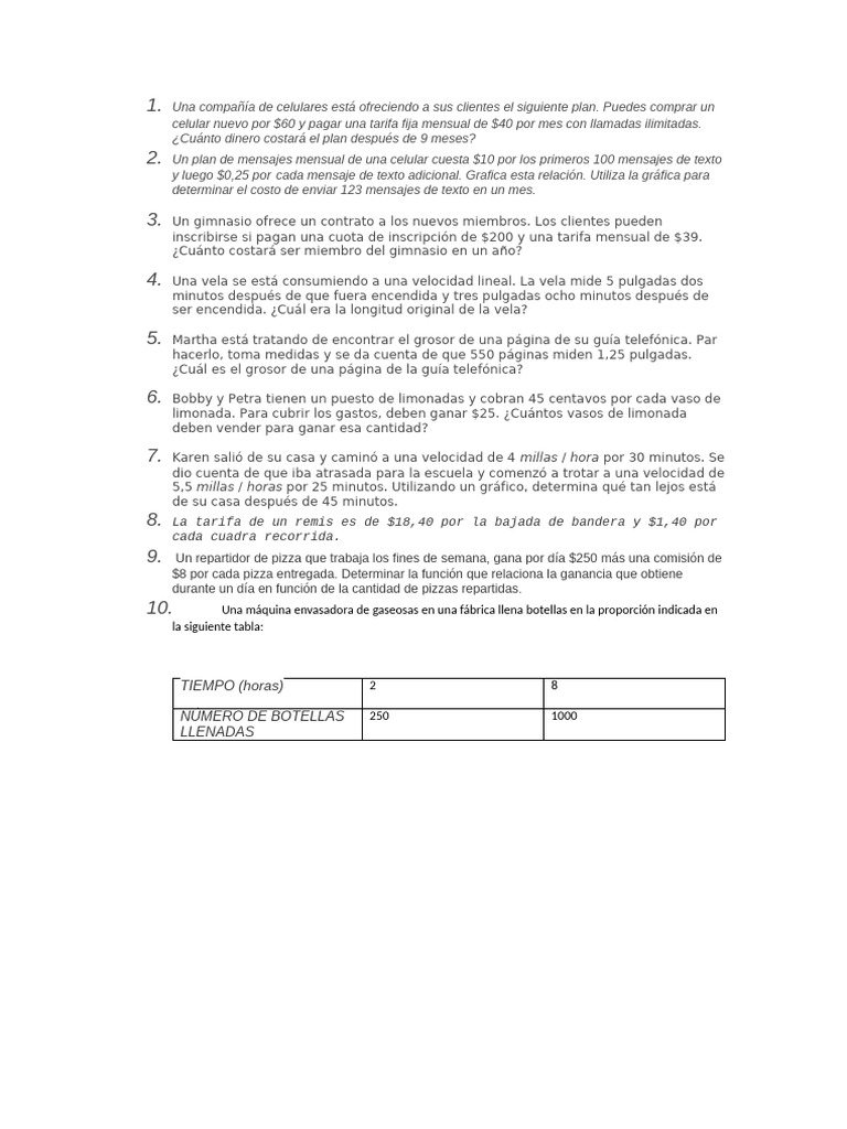 Prob de Funciones Lienales | PDF