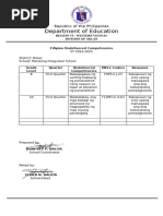 6 How To Post in Philgeps | PDF