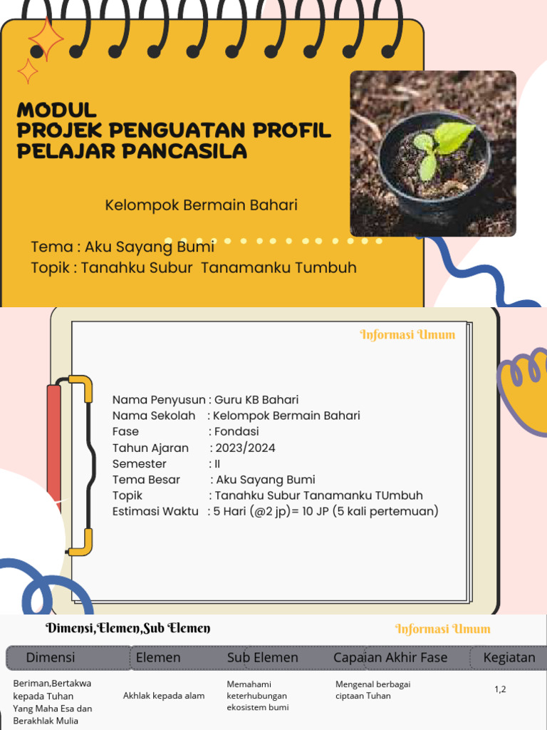 MODUL PROJEK PENGUATAN PROFIL PELAJAR PANCASILA - Compressed | PDF | Kesehatan Holistik