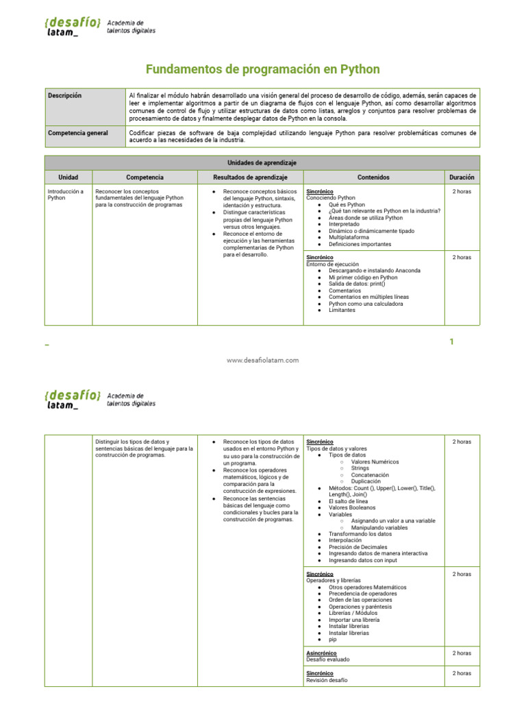 Plan Formativo - Fundamentos de Programación en Python | PDF | Python (lenguaje de programación ...