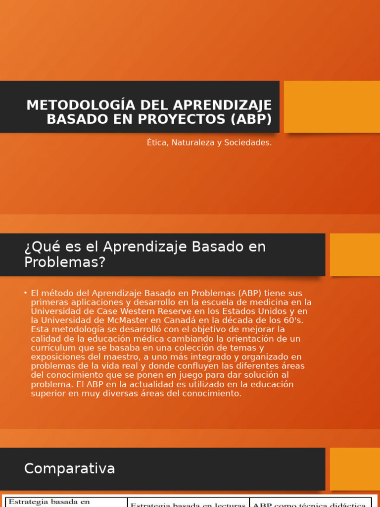 Metodología Del Aprendizaje Basado en Proyectos (Abp | PDF ...