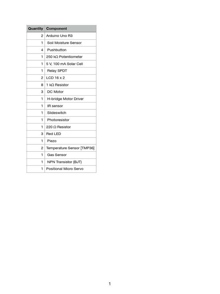 Quantity Component | PDF