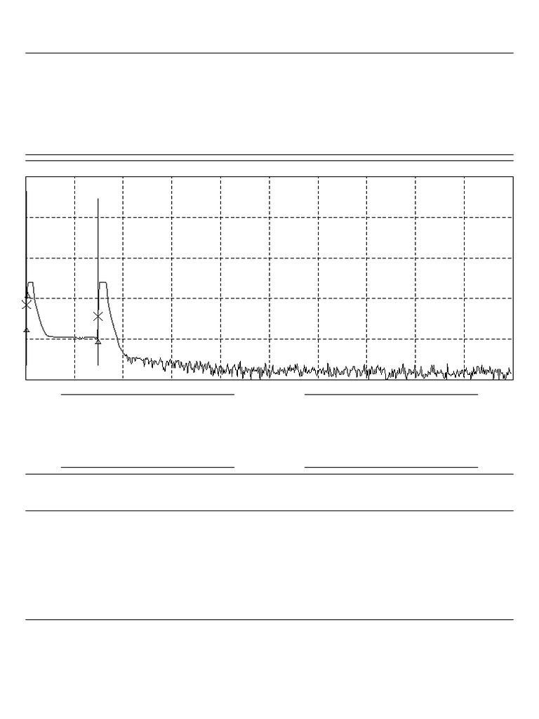 Core 1 Pdf