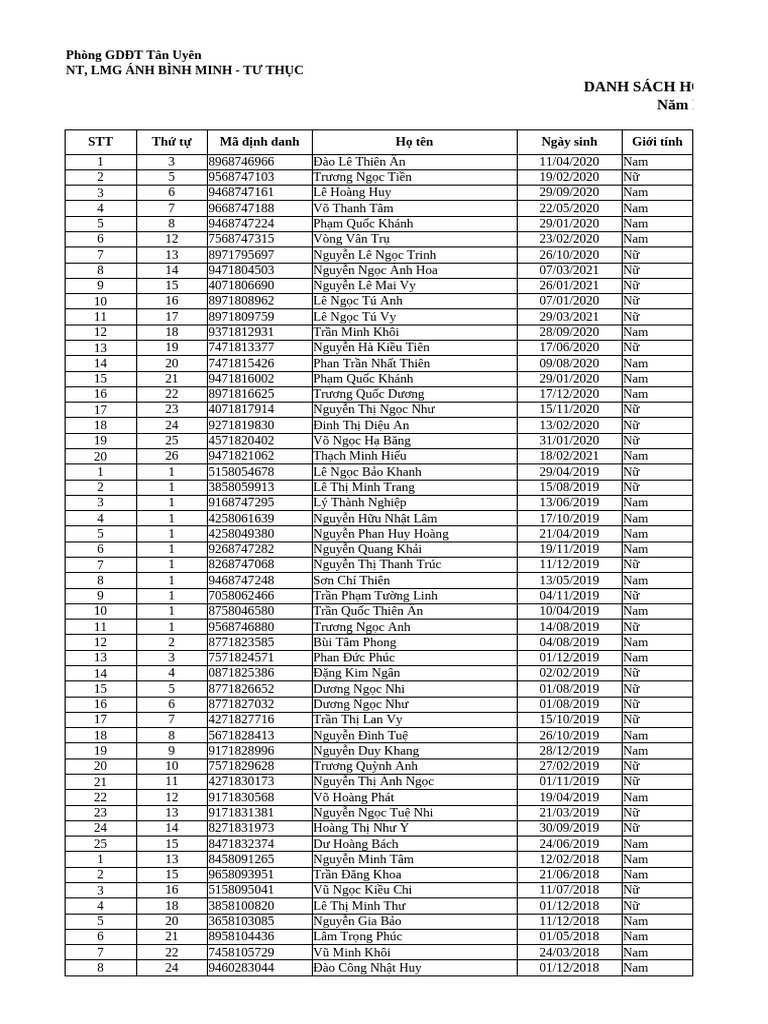 Danh Sach Hoc Sinh | PDF