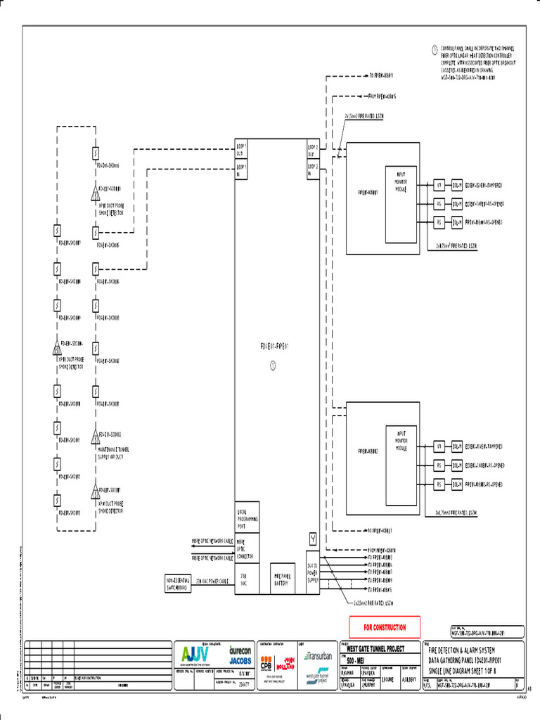 DGP Schematics | PDF | Fiber Optic Communication | Telecommunications