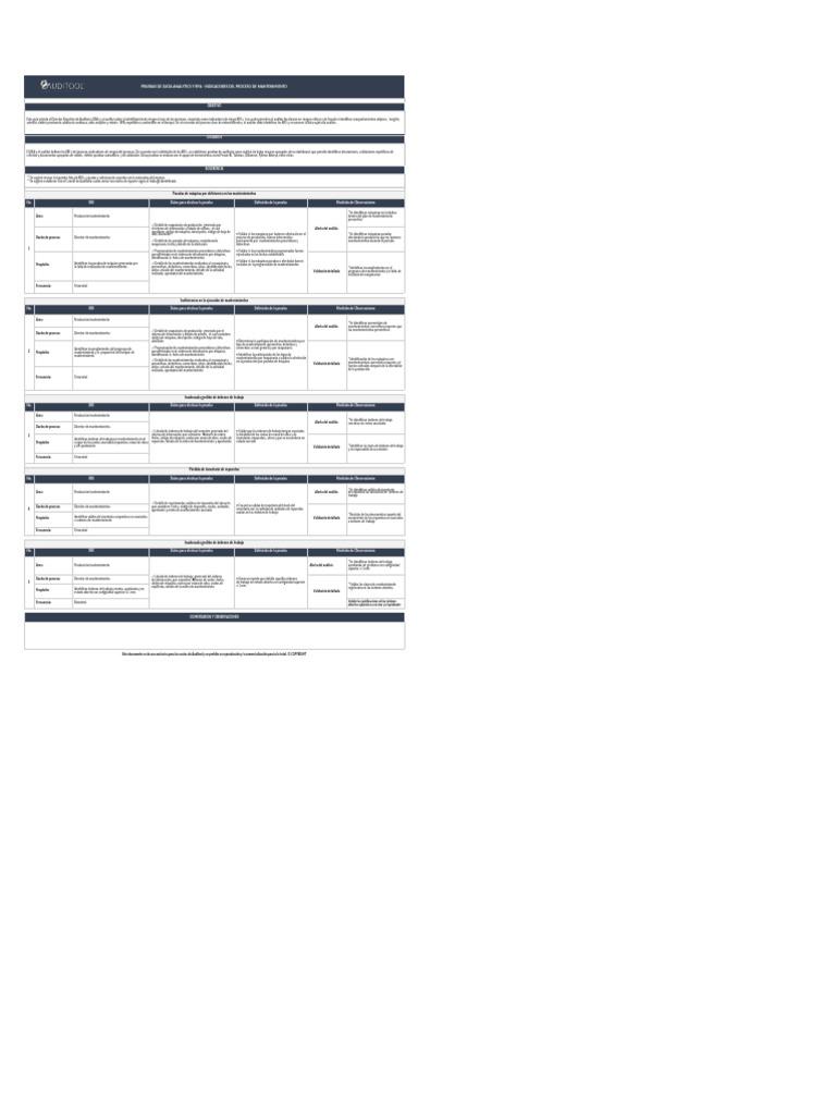 Pruebas de Data Analytics y RPA - Indicadores Del Proceso de Mantenimiento | PDF | Análisis de ...