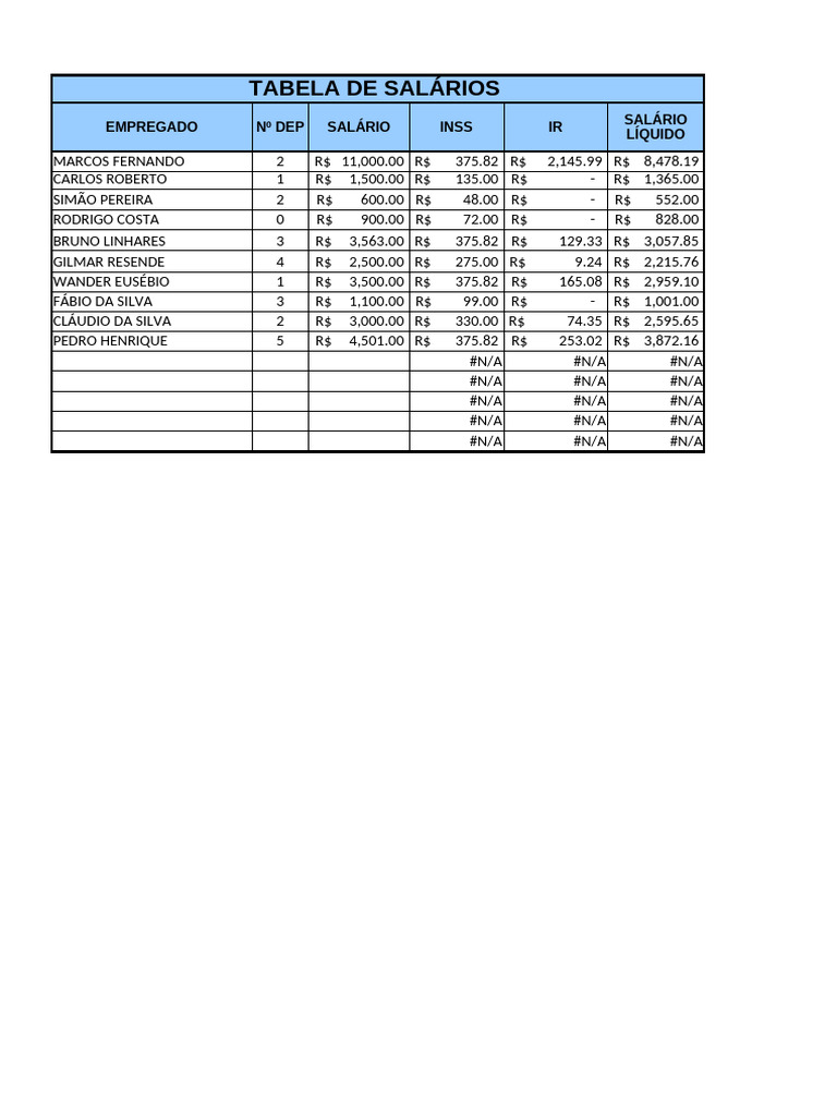 Calculo de Salario Liquido 02 | PDF