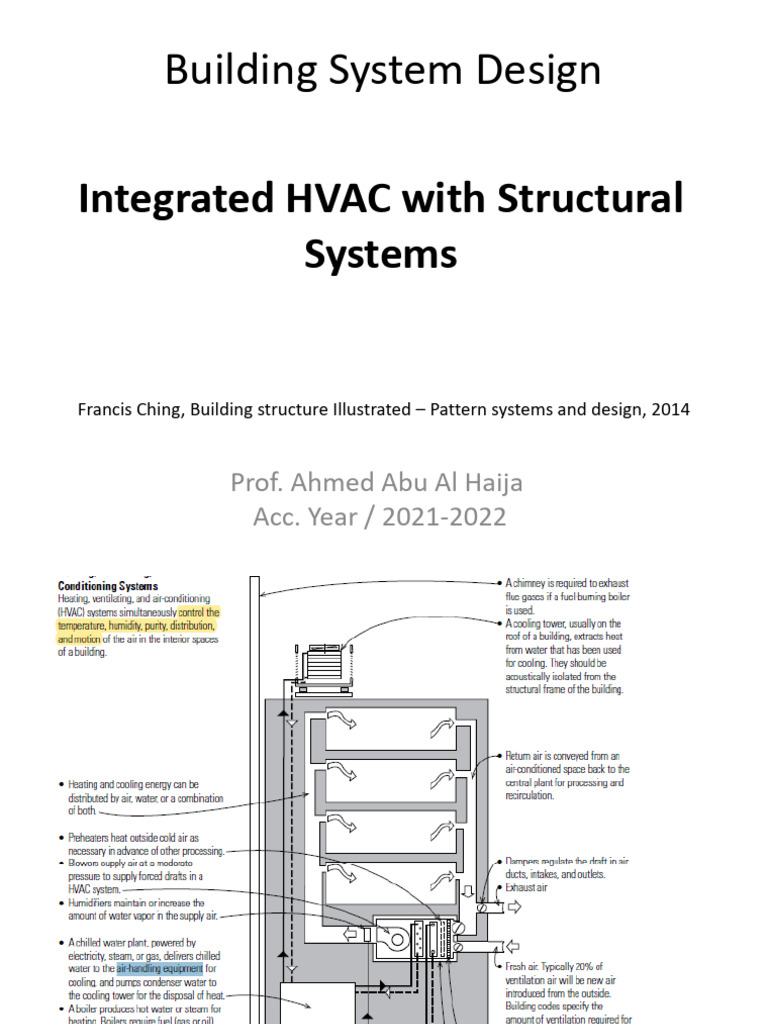 Integrated HVAC and Structural Design | PDF | Art