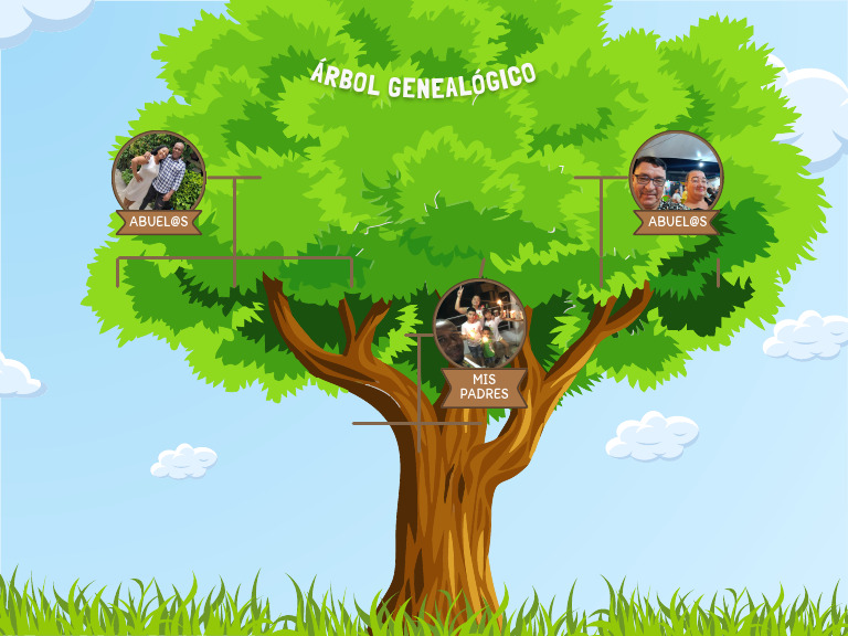 Grafico Árbol Genealógico de La Familia Ilustrativo Infantil Verde y ...