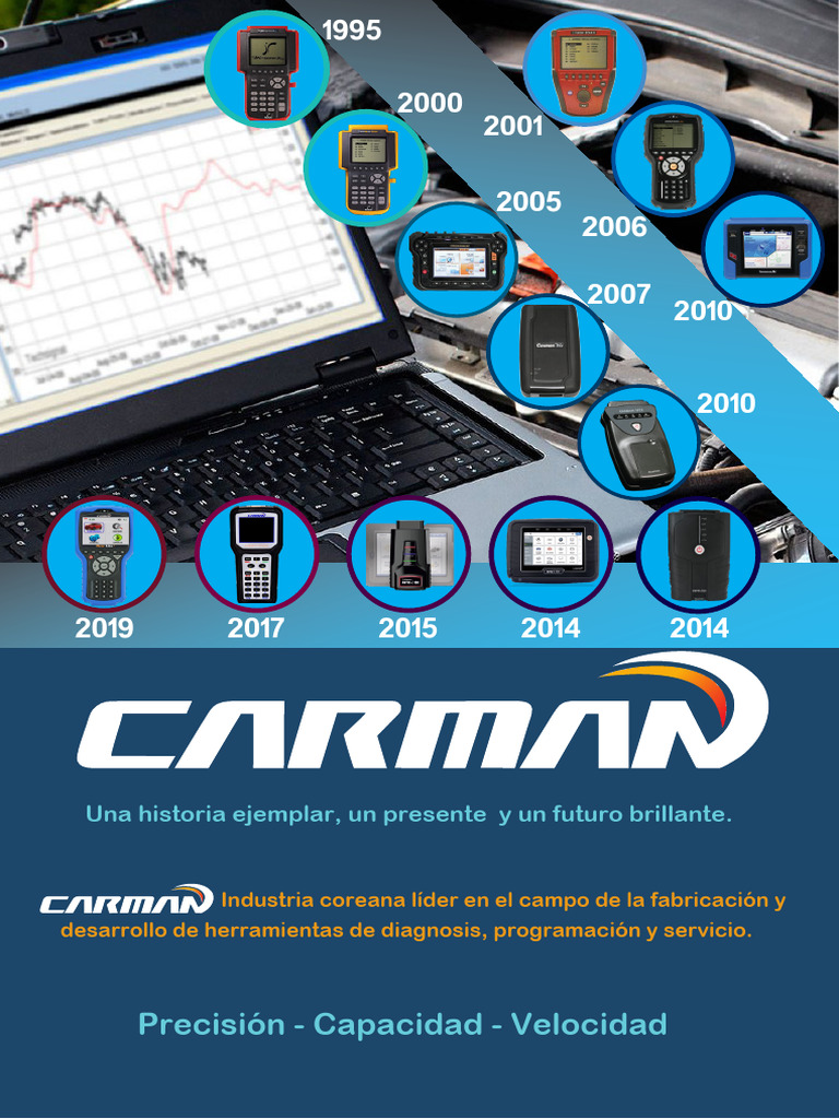 Herramientas de Diagnóstico Carman | PDF | Unidad Central de ...