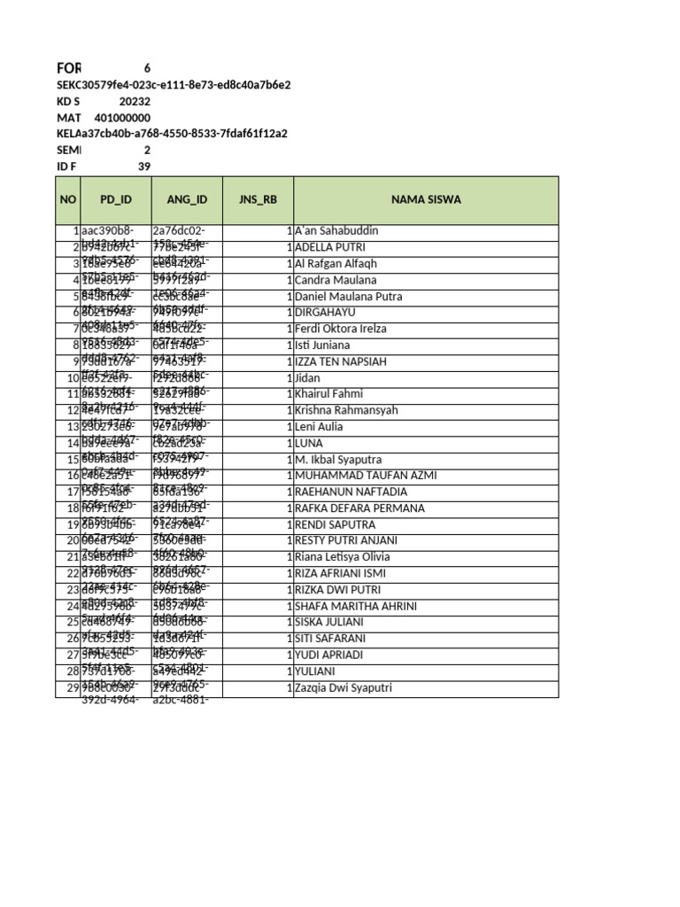 NIL - RAPOR - 20232 - 401000000 - Kelas VIII.4 | PDF
