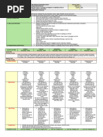 Cot-Gmrc 1 - Q1-W6 | PDF