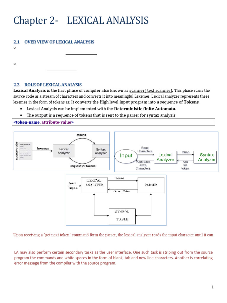Chapter 2 - Lexical Analysis | PDF | Parsing | Metalogic