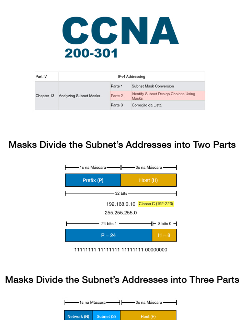 CCNA - M5 - CAP 13 - Parte 2 - Identify Subnet Design Choices Using Masks | PDF | Redes de ...