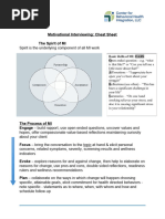 Motivational Interviewing Cheat Sheet | PDF