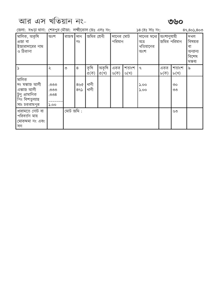 MPDF | PDF