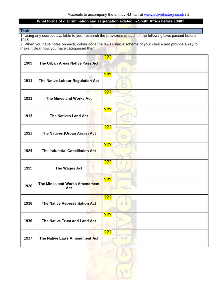 3 Segregatory Laws | PDF