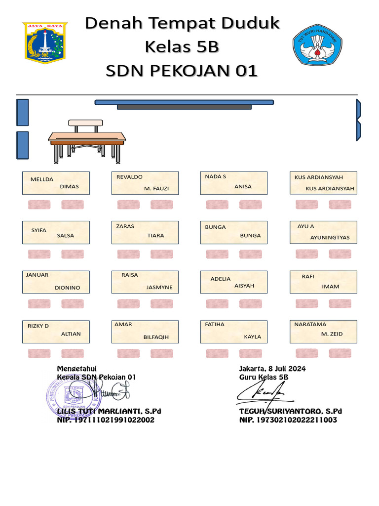 Denah Tempat Duduk | PDF
