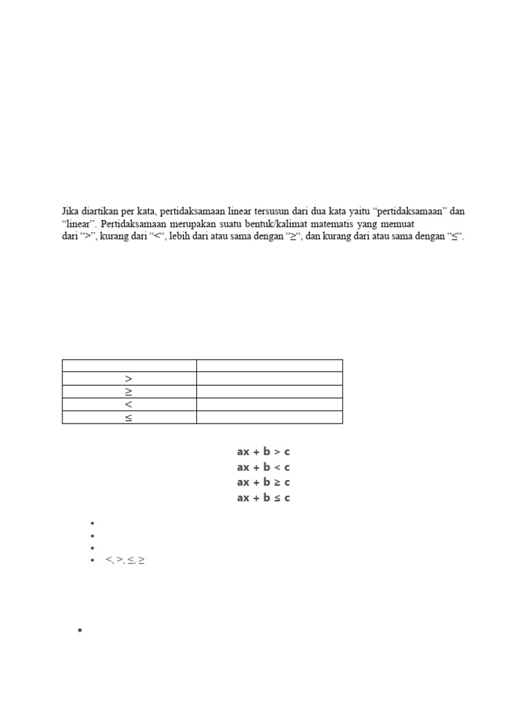 Pertidaksamaan Linear - Tugas Kapita Selekta Sartika 2 | PDF Pertidaksamaan Linear - Tugas Kapita Selekta Sartika 2 | PDF