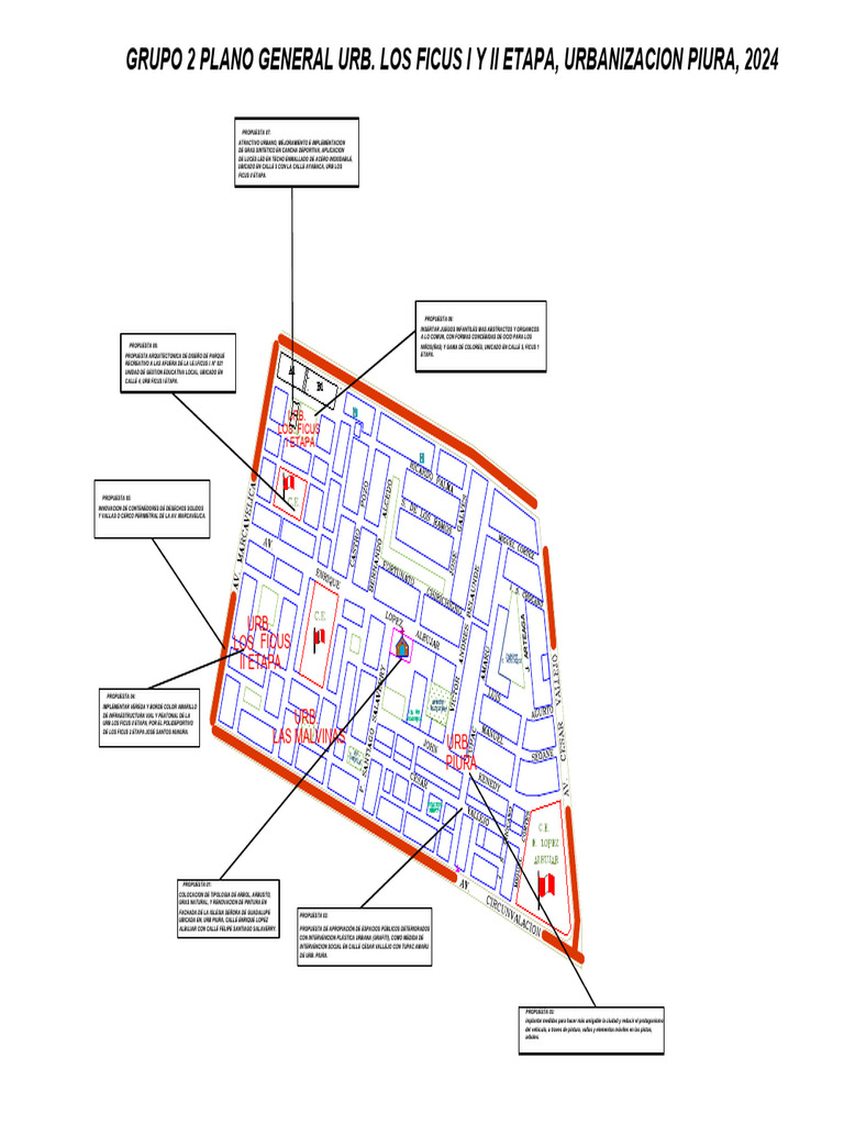 Propuestas Urb | PDF