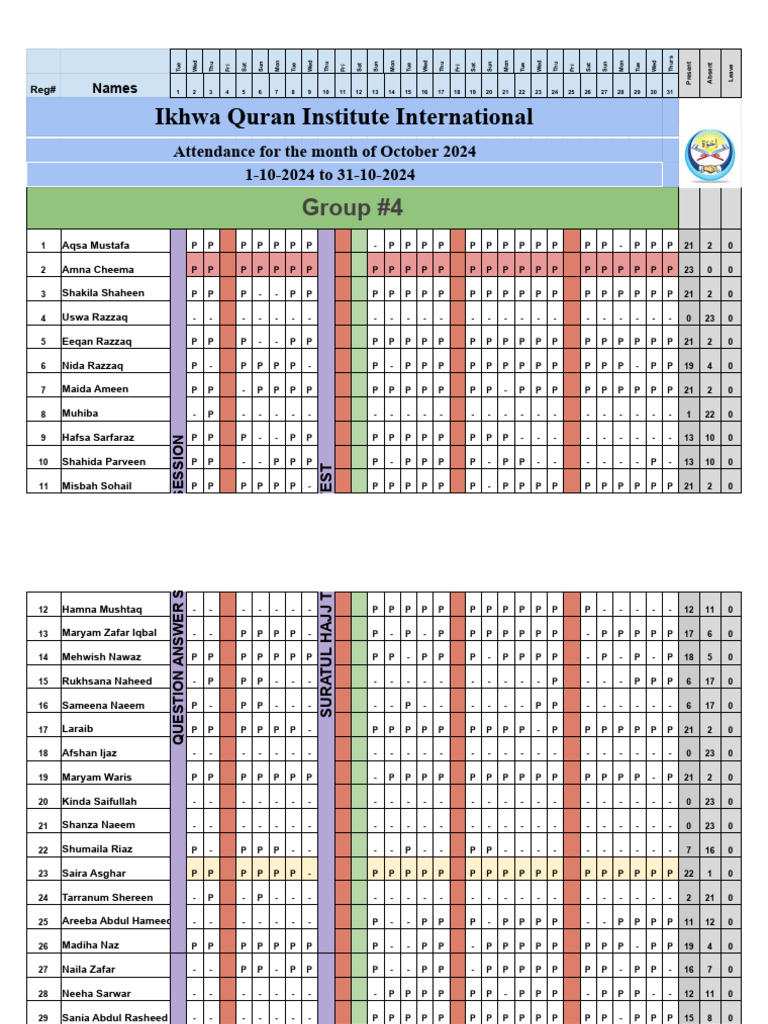 Attendance (Group 4) - October 2024 | PDF