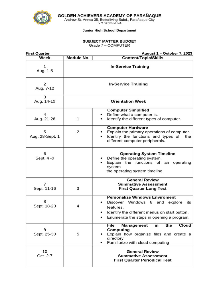 GRADE-7-2023 | PDF | Microsoft Word | Microsoft Excel