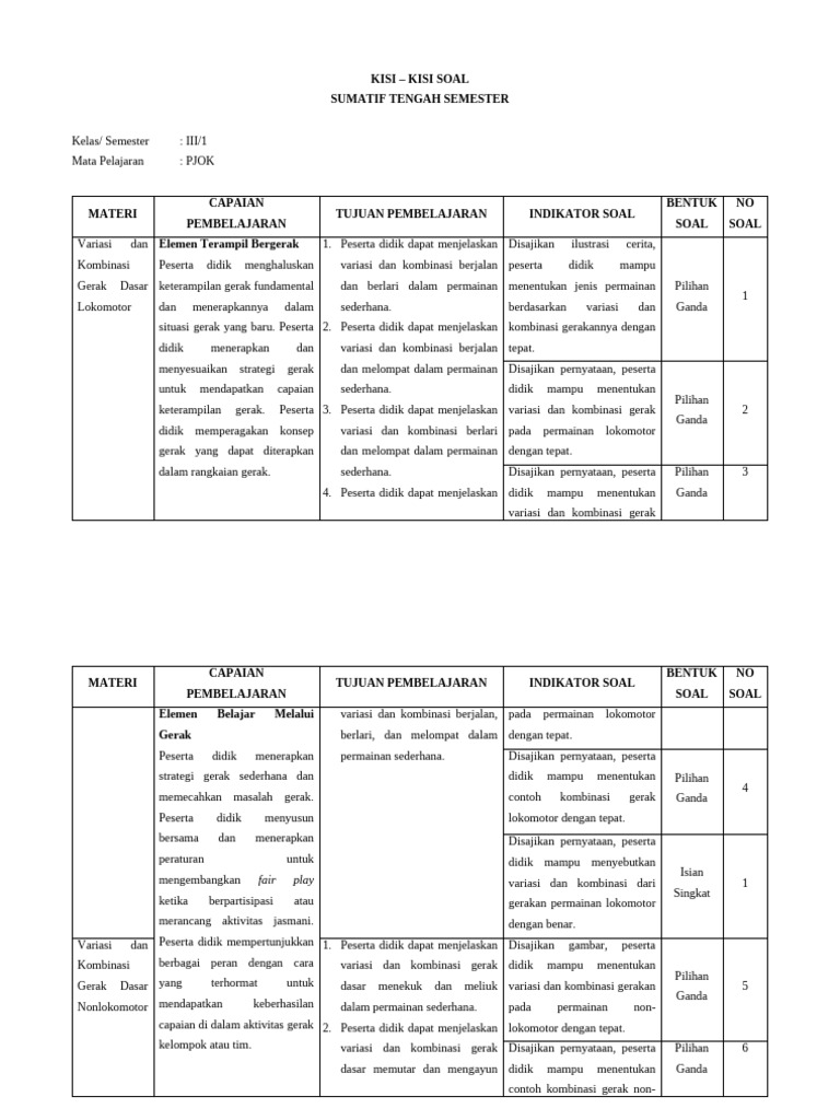 Kisi Soal ASAS Ganjil PJOK Kelas 3 | PDF