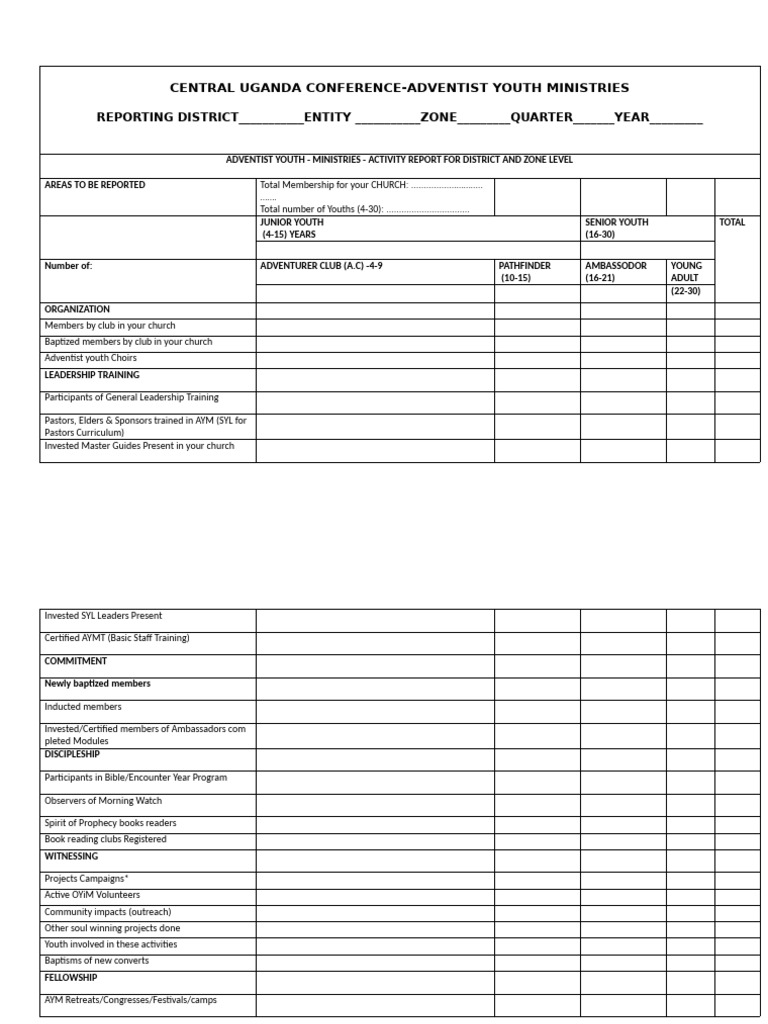 District and Zone Youth Report Form | PDF | Protestant Denominational ...