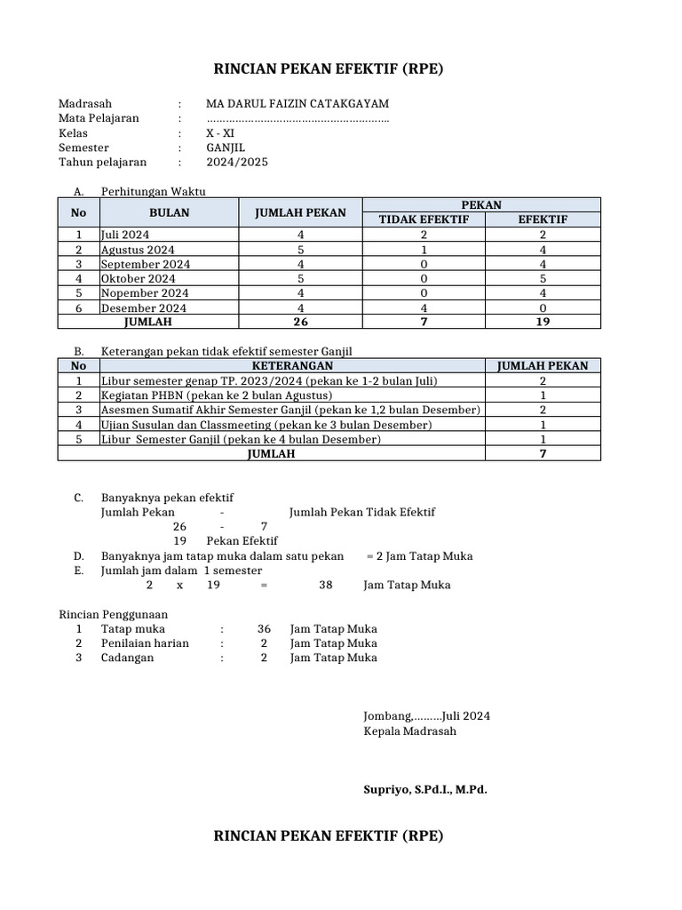 Rincian Pekan Efektif (RPE) 2024-2025 | PDF