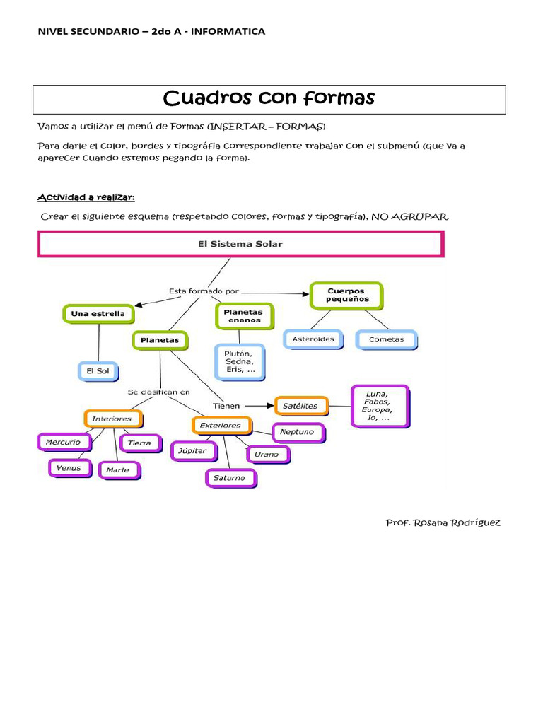 Cuadros Con Formas | PDF | Informática
