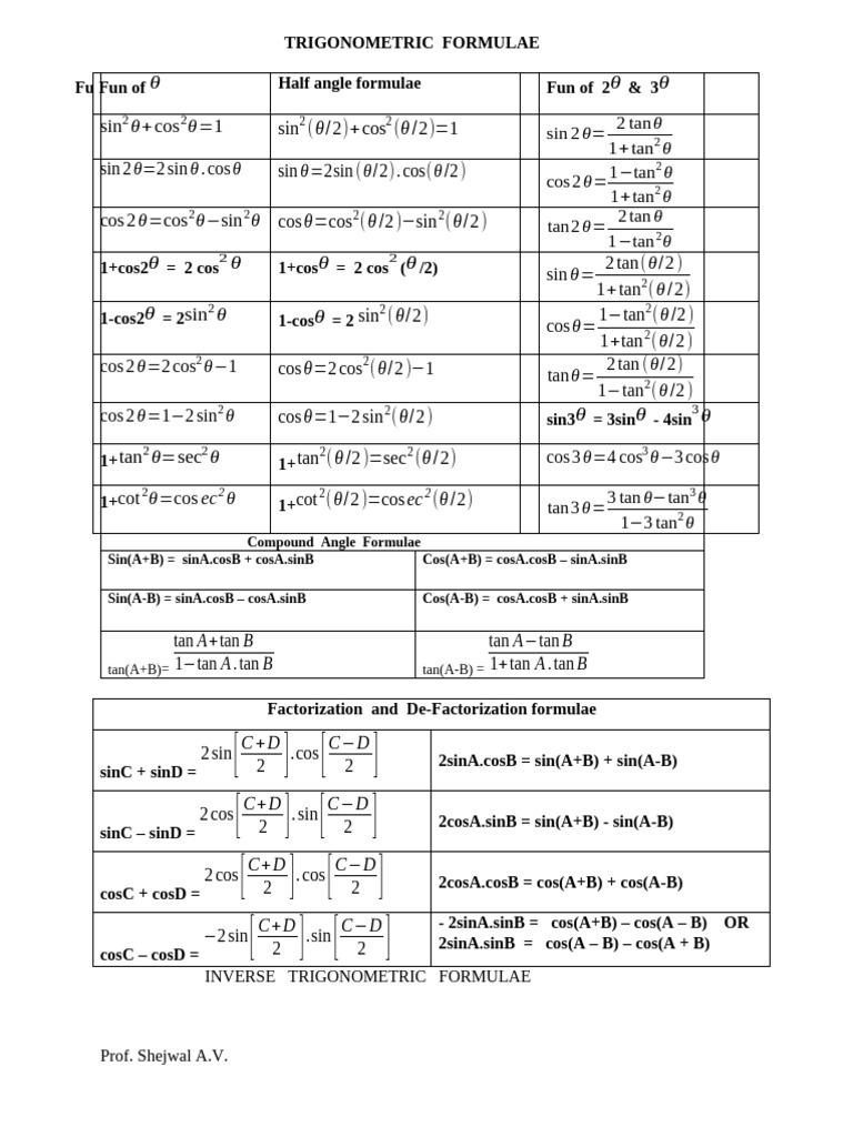 Avs Trigonometry Formulae | PDF | Trigonometry | Combinatorics