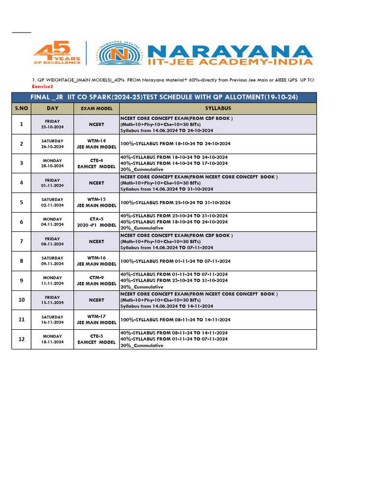 JR Co - Spark Weekend Clarification - PDF (19!10!2024) | PDF | Higher Education | Science Education
