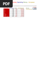 BSS Ticket Shop Calculator | PDF