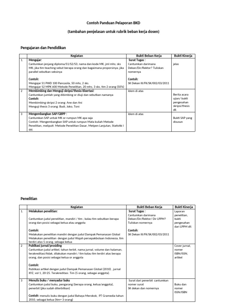 Contoh Pelaporan BKD | PDF
