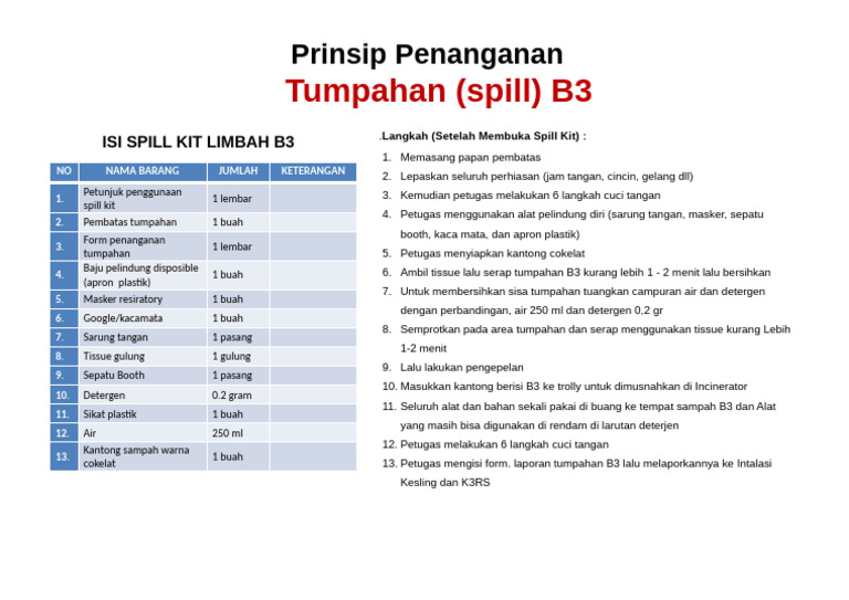 Prosedur Penanganan Tumpahan B3 | PDF