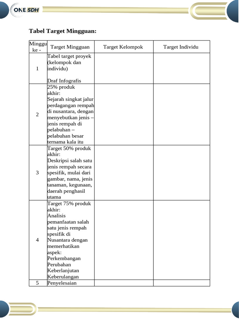 Tabel Target Mingguan | PDF