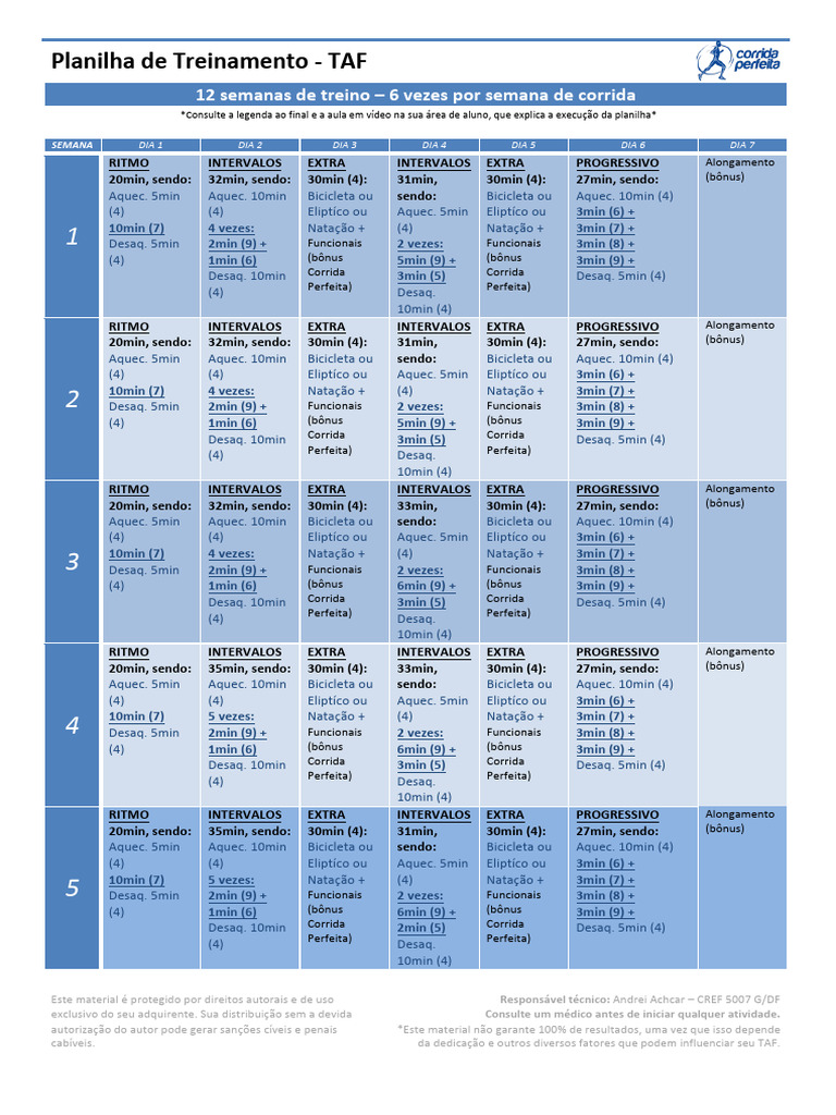 TAF - Corrida Perfeita | PDF