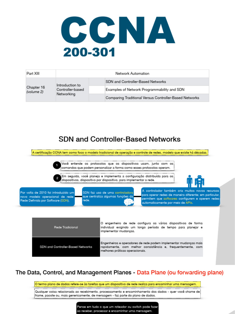 CCNA - M14 - CAP 16 v2 - Introduction To Controller-Based Networking | PDF | Comutador de rede ...