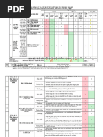 IC3 GS6 Level1 - Câu Hỏi Ôn Tập PDF | PDF