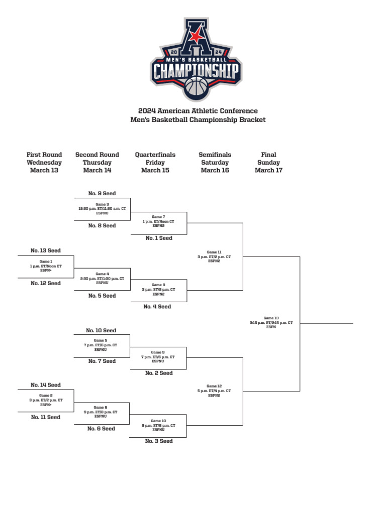 14 Team MBB Bracket | PDF | Sports